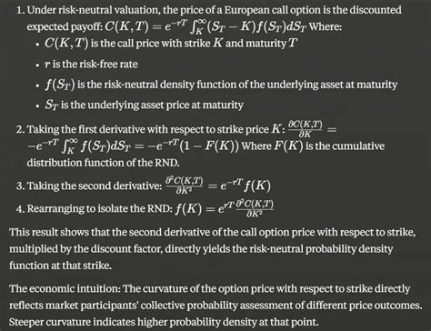 Python Volatility Surface Modeling Data Fetching Iv Calculation Svi Fitting And