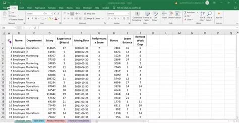 How To Highlight The Active Row Cellrowrow Active Cell