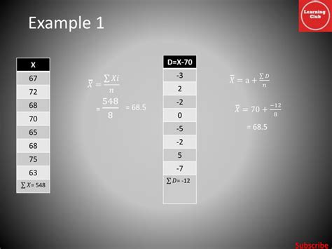 How To Calculate Meanarithmetic Mean Mean Weighted Mean Pptx