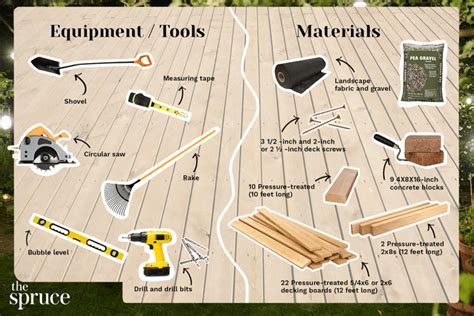 How To Build A Floating Deck