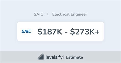 saic electrical engineer salary 187k 273k levels fyi