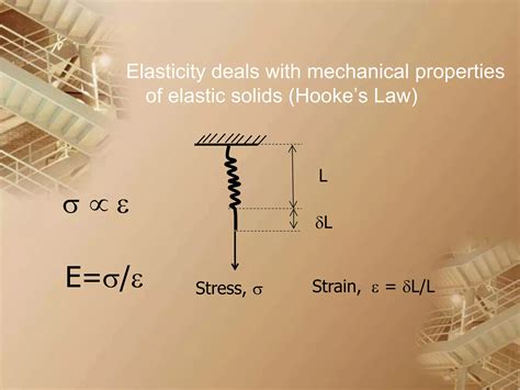 Viscoelasticityppt Viscoelasticityppt