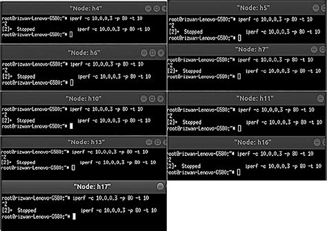 cmc free full text data analysis of network parameters for secure implementations of sdn