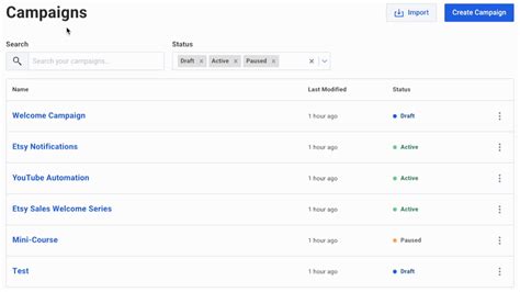 Find Your Campaigns Faster On The New Index Page Aweber