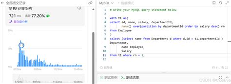 Sql，力扣题目184，部门工资最高的员工【窗口函数】力扣sql窗口函数 Csdn博客