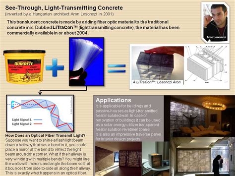 Material Atlas Of Ecotones Litracon Light Transmitting Concrete