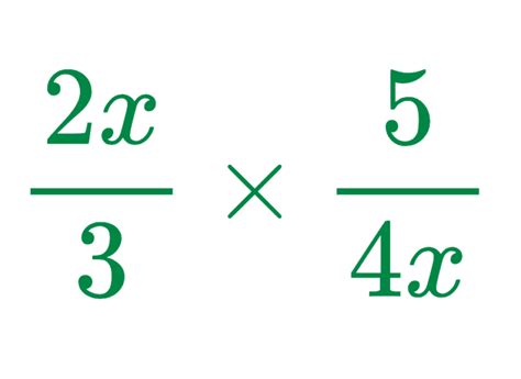 Algebraic Fractions Step By Step Guide With Examples