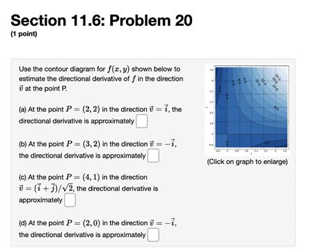 Solved Section 116 Problem 20 1 Point Use The Contour
