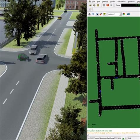 Testing With Keyboard Controlled Vehicle Download Scientific Diagram