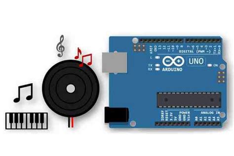 arduino connect buzzer news latest new today on arduino connect buzzer — nnn faq