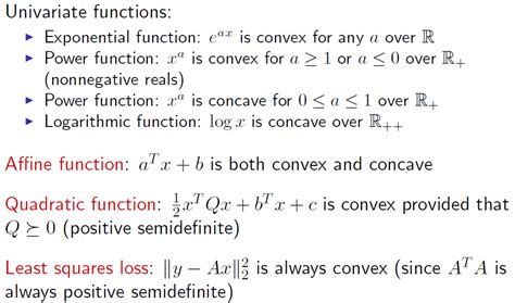 Convex Functions · Ratsgos Blog