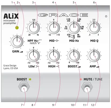 Grace Design Alix Instrument Preamplifier Owners Manual