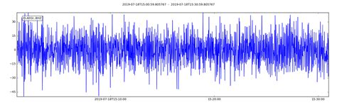 22 Bit Capacitance To Digital Converter Hackaday Io