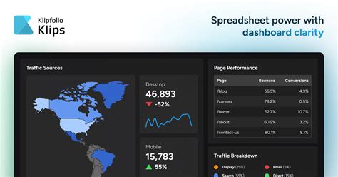 The List Of The Best 25 Mysql Reporting Tools For Business Success Ad