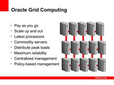 Oracle Applications Unlimited Ppt