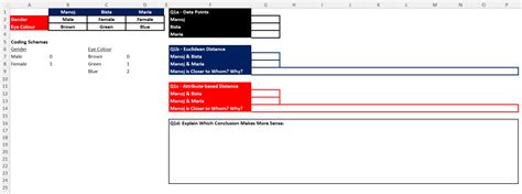 Solved Refer To The Q Worksheet Which Shows The Gender Chegg Com