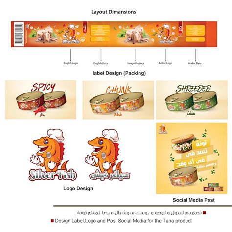 Bassant Magdy On Linkedin Bassantmostafa I Will Design A