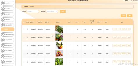 Ssmvue的冷链食品物流信息管理系统【开题程序论文】 计算机毕业设计 Csdn博客