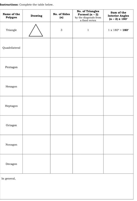Instructions Complete The Table Below In StudyX