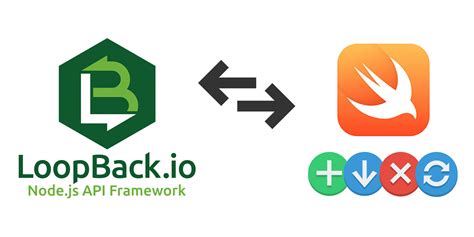 Loopback Swift Example Crud App Kevin Goedecke