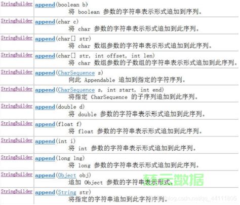 Leetcode1047：删除字符串中的所有相邻重复项 技术分享 云服务器
