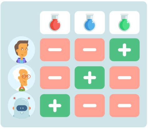 Logic Grid Puzzles By Logiclike