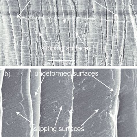 Types Of Chip Formation And Segmentation For Tempered Steel A