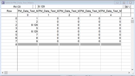 Removing Row Of Matrix That Contains Specific Value In First Column