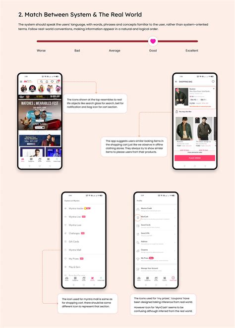 Heuristic Evaluation Myntra App Behance