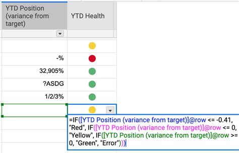 nested if function using negative percent values and ryg balls