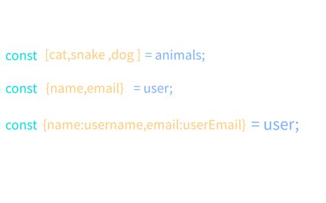 자바스크립트 객체 구조분해 할당 사용법 정리
