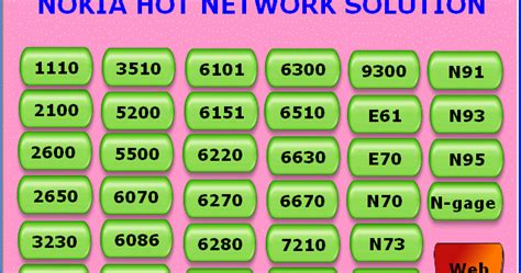 Mobile Nokia Network Solution