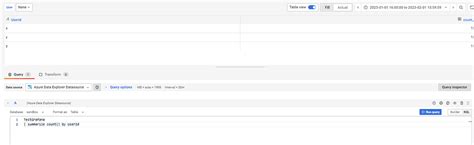 Variables In Dashboard Are Not Getting Configured From Azure Data Explorer Data Source Grafana
