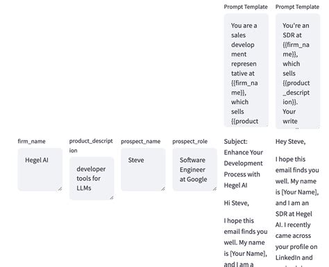 Exploring Llms And Prompts A Guide To The Prompttools Playground