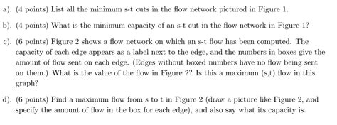 A 4 Points List All The Minimum S T Cuts In The