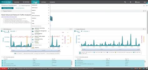 Whatsup Gold Network Monitoring Make The Most Of It Tech Sonar