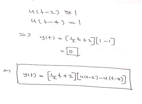 Solved 4 15 Write The Function Shown In The Figure Using The