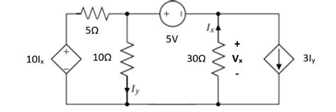 Solved Figure Contains Dependent Sources And One Chegg Com