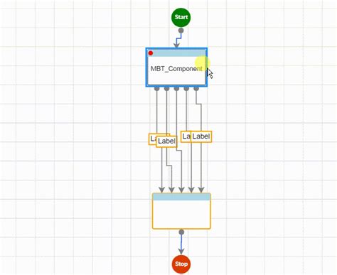 Is It Possible To Auto Arrange All The Links Present Between Two Nodes