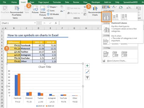 Vba Excel Symbols