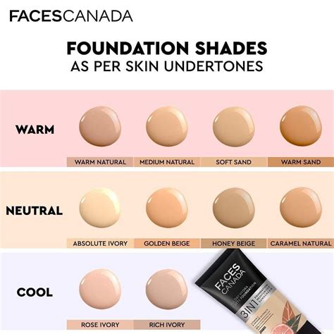 Pin By Lina Lomeli On Skin Undertones Neutral Skin Tone Makeup