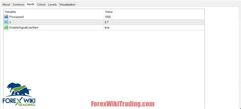 Mtf Histogram Signal Indicator Mt4 Free Download
