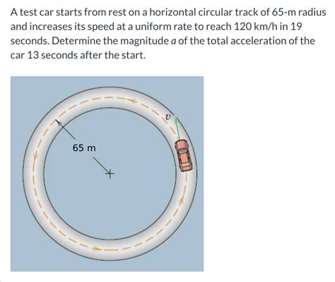 Solved What Is The Normal Component Of Acceleration When