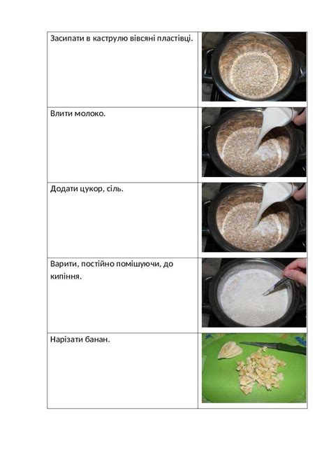 ІНСТРУКЦІЙНО ТЕХНОЛОГІЧНІ КАРТКИ з теми Приготування страв лікувального та дієтичного