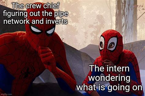 Watcha Doing R Surveying