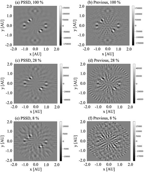 Large Interferometer For Exoplanets Life Xi Phase Space Synthesis Decomposition For Planet