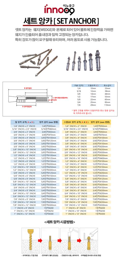 콘크리트 세트앙카 스텐201 낱개구매 1개 [제품선택] [3 8인치x400mm] 디바이스마트