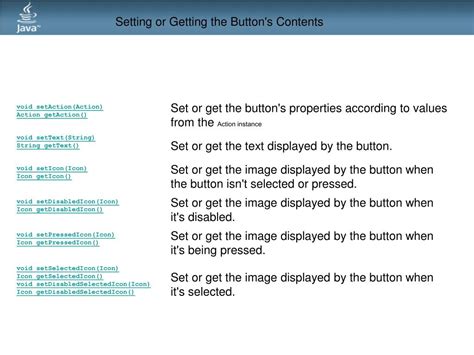 Ppt Jfc And Swing Jfc Is Short For Java Foundation Classes Jfc