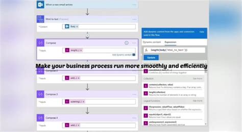 Create Power Automate Process Flow By Arpan303 Fiverr