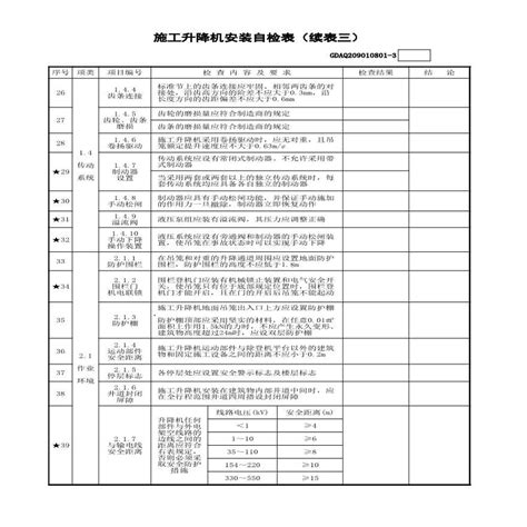 施工升降机安装自检表 建筑设计规范 土木在线